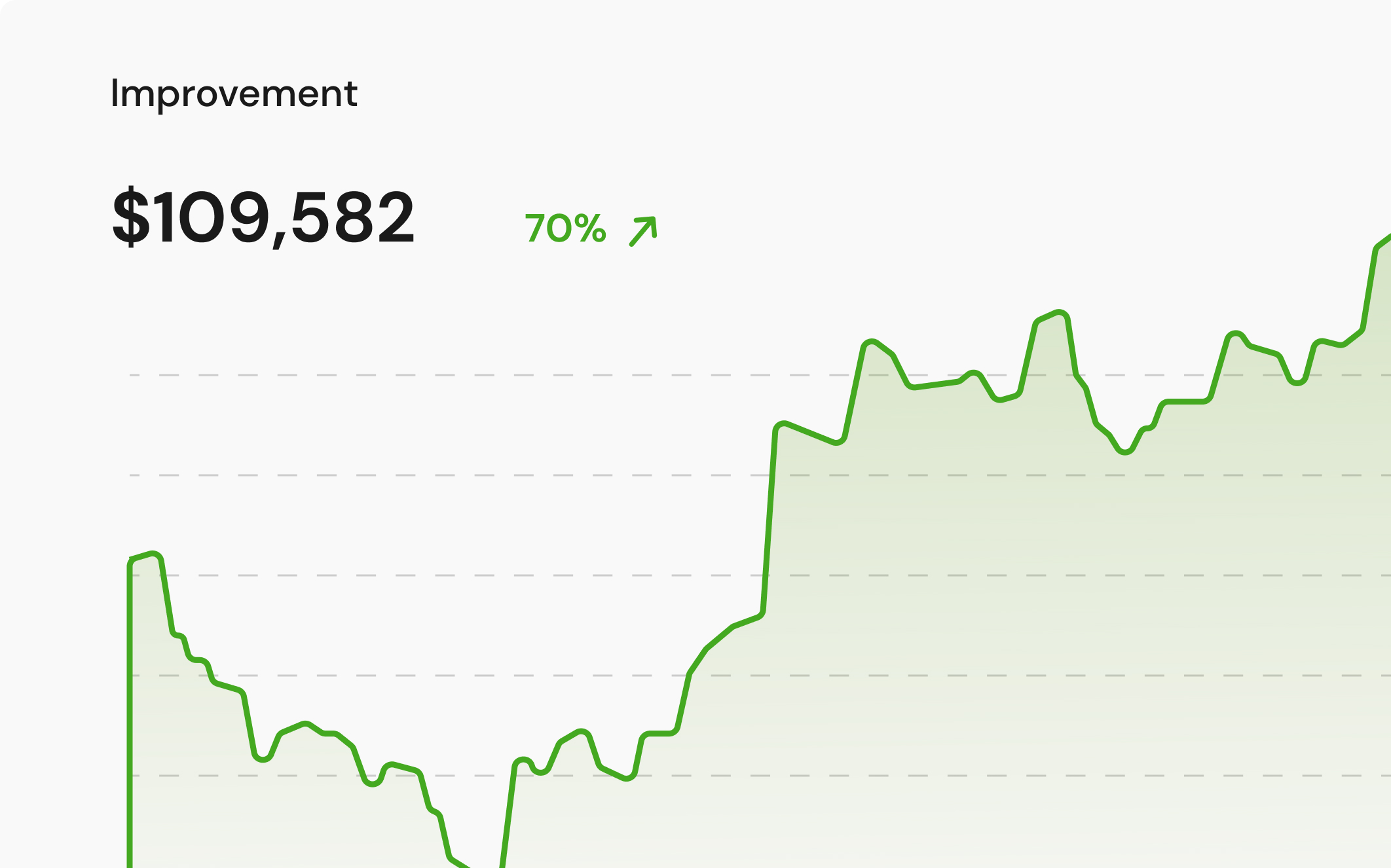 Youtech | Full-Service Digital Marketing Agency